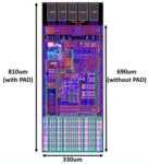 DisplayPort RX - M31 Technology Corporation | 円星科技