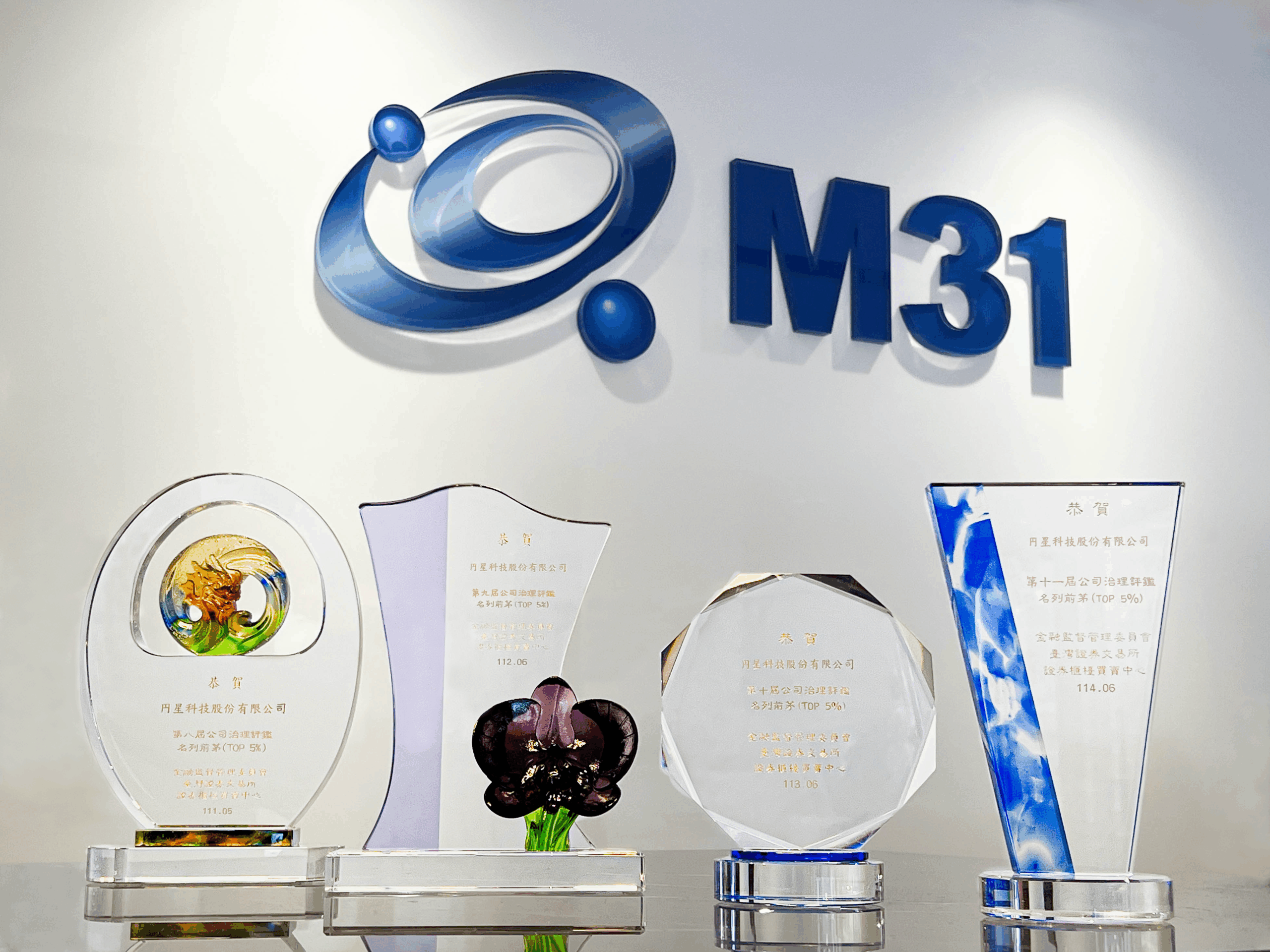 M31 Ranked in the Top 5% of TPEx-Listed Companies in the Corporate ...
